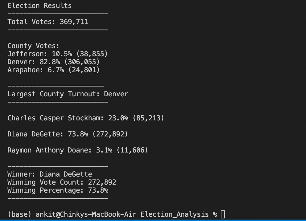GitHub - chinky0910/Election_Analysis