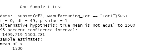 GitHub - juliemags/MechaCarChallenge