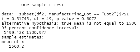 GitHub - juliemags/MechaCarChallenge