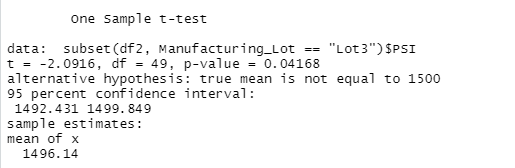 GitHub - juliemags/MechaCarChallenge