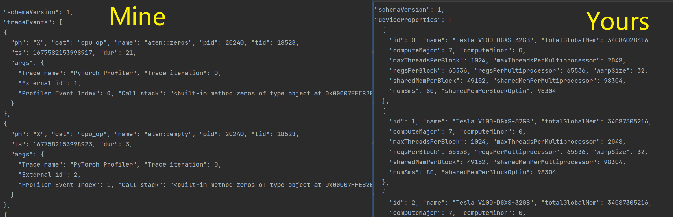 Why Cant Json File Be Displayed On Tensorboard · Issue 734 · Pytorchkineto · Github