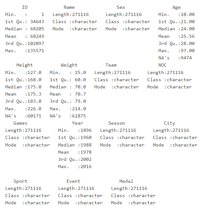 GitHub - Harshith-GL/visualization