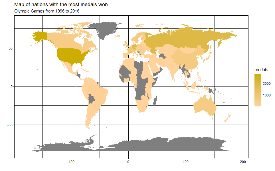 GitHub - Harshith-GL/visualization