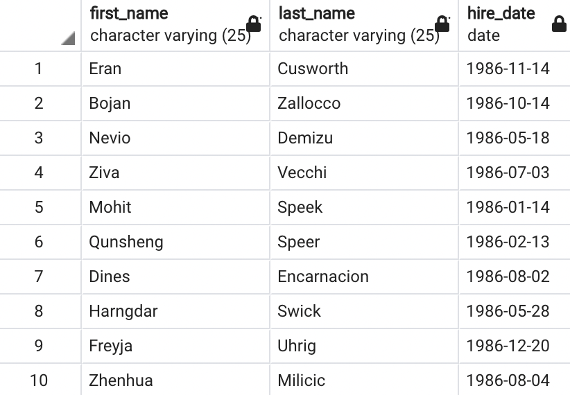 GitHub - HeyLeeNah/sql-challenge