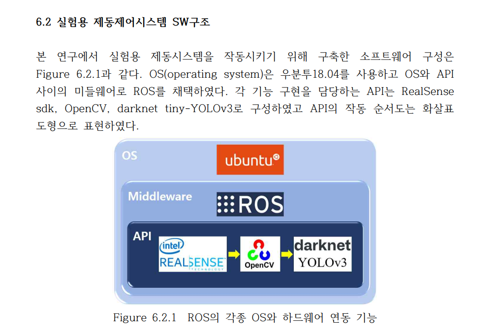 GitHub - jaykorea/Object_Detection_and_Auto_braking_system_Project: Object_Detection_and_Auto ...