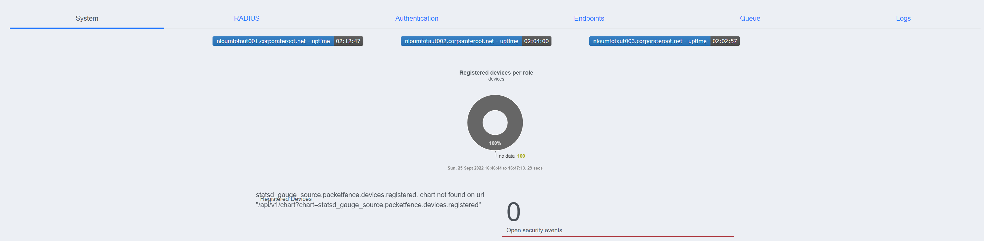 Issue with status pages on newly built cluster · Issue #7223 · inverse-inc/packetfence · GitHub