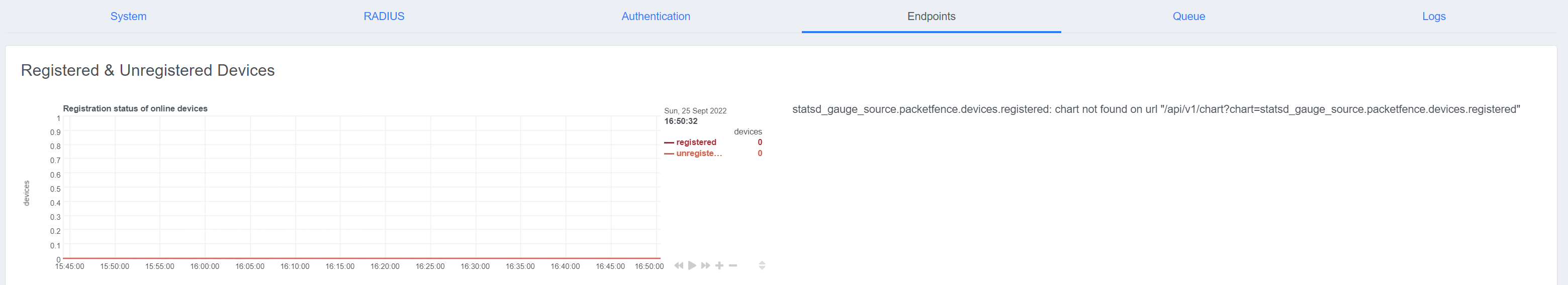 Issue with status pages on newly built cluster · Issue #7223 · inverse-inc/packetfence · GitHub