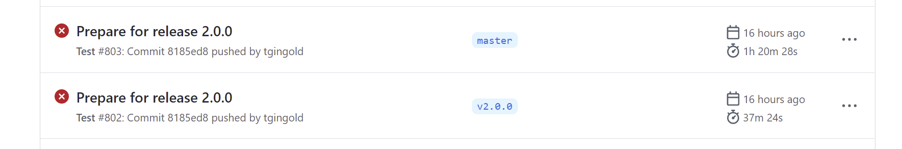 Wrong Version string in GHDL 2.0.0 · Issue #1988 · ghdl/ghdl · GitHub