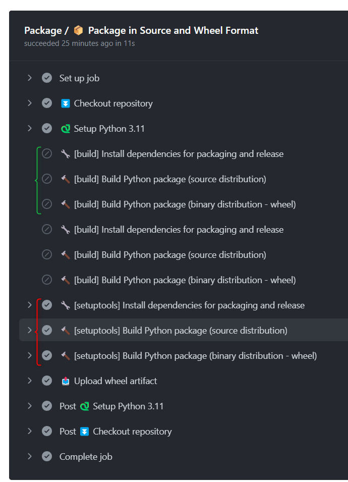 The tarball from PYPI is missing requirements.txt · Issue #82 · pyTooling/pyTooling · GitHub