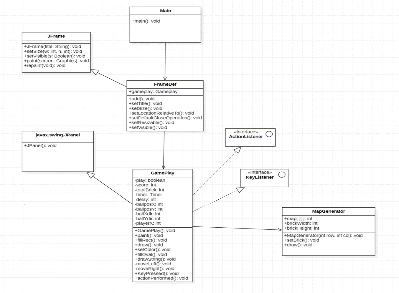 Github Saranshgupta0107 Breakout Ball Game A Game Application In Which The Player Has To