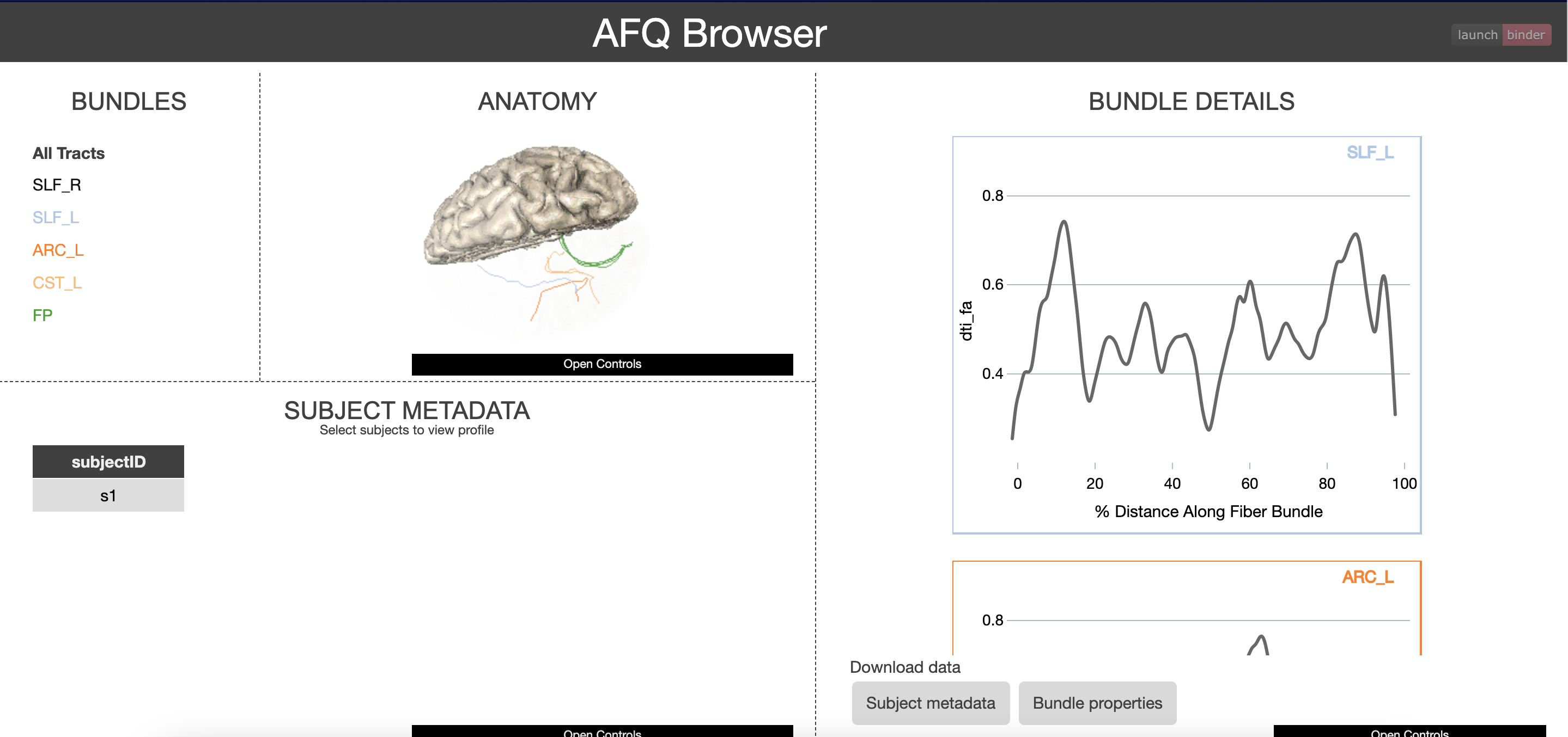 [ENH] AFQ-Browser Integration by 36000 · Pull Request #703 · yeatmanlab ...