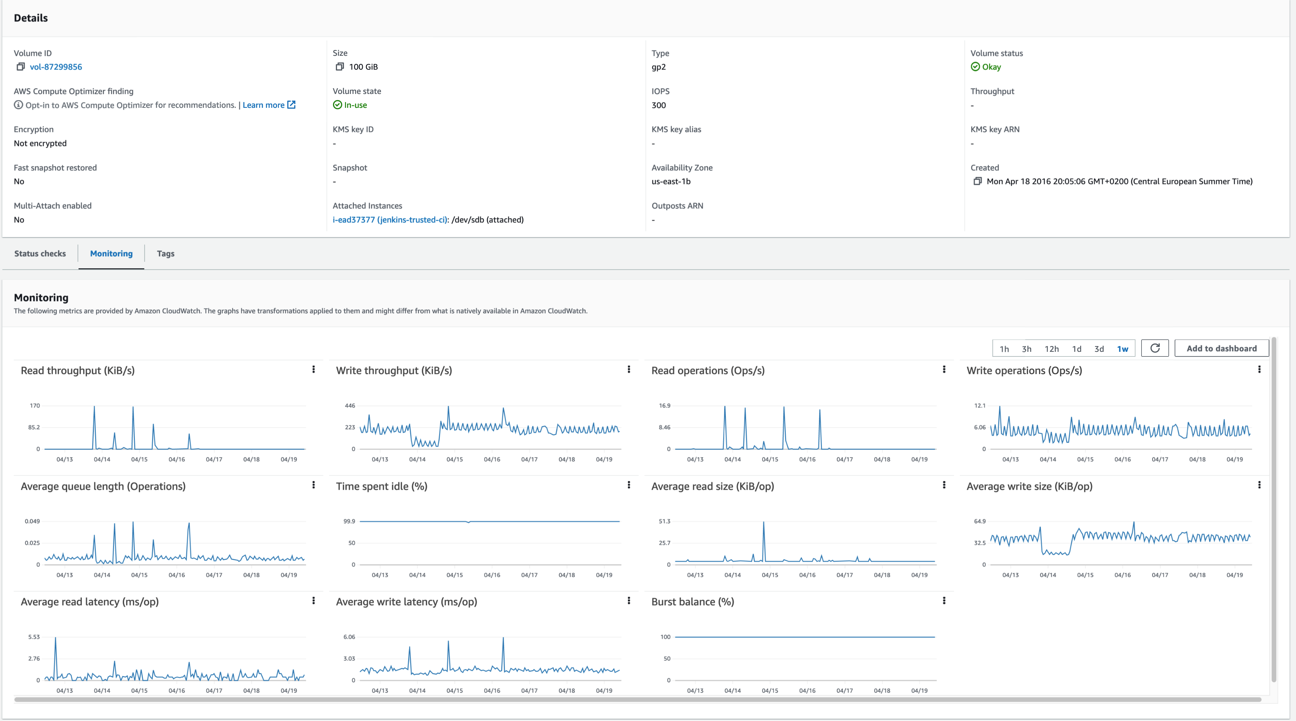 Migrate trusted.ci.jenkins.io from AWS to Azure · Issue #3486 · jenkins-infra/helpdesk · GitHub