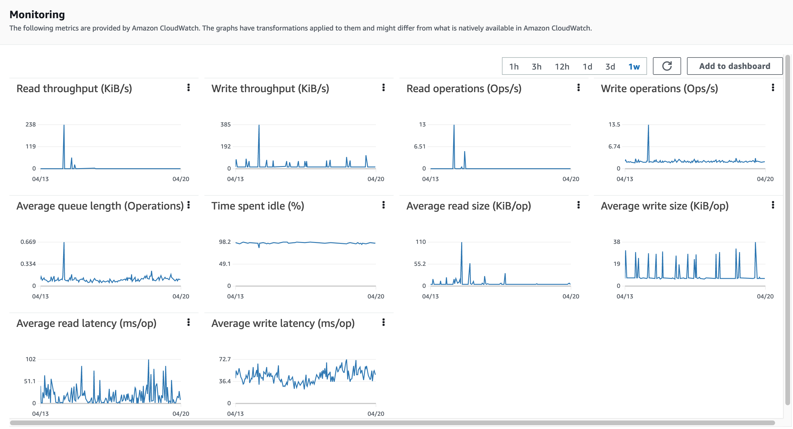 Migrate trusted.ci.jenkins.io from AWS to Azure · Issue #3486 · jenkins-infra/helpdesk · GitHub
