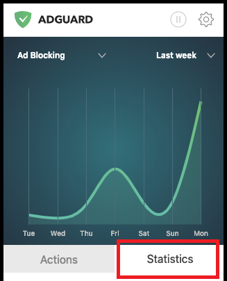 Don't keep stats · Issue #1919 · AdguardTeam/AdguardBrowserExtension ...