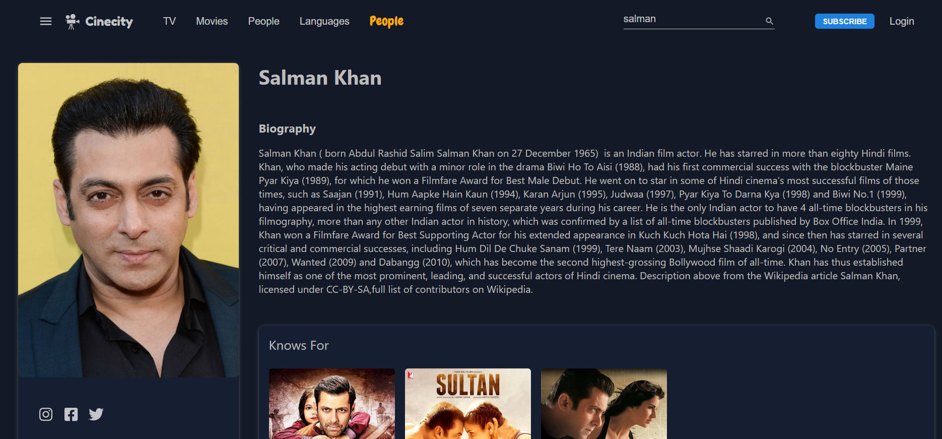 GitHub - Jeet0225/Cineworld