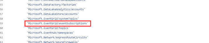 EventGrid/EventSubscription not supported for Diagnostics Settings to Log Analytics · Issue #386 ...