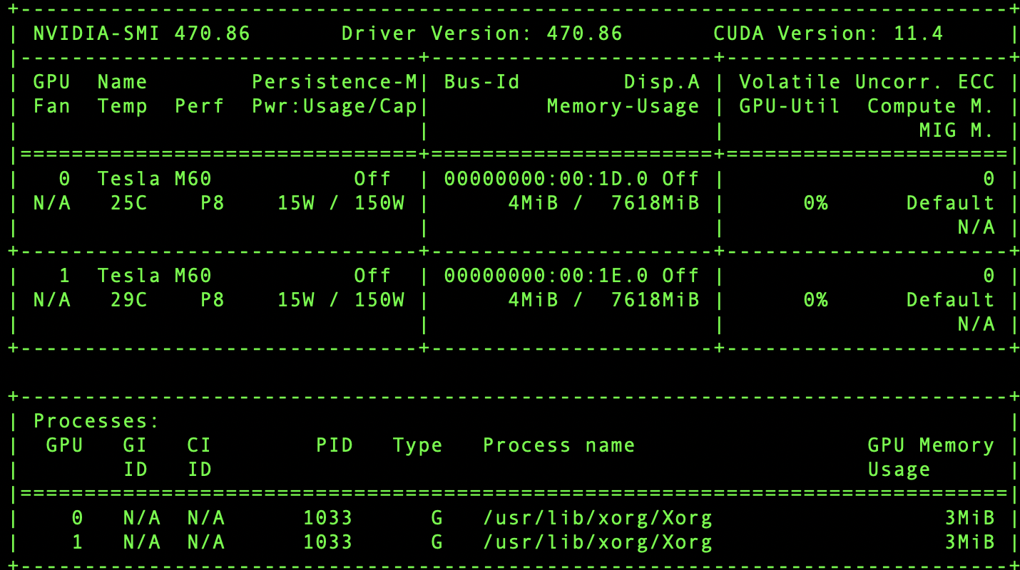 INVALID_ARGUMENT: transpose expects a vector of size 0 (when GPU units ...