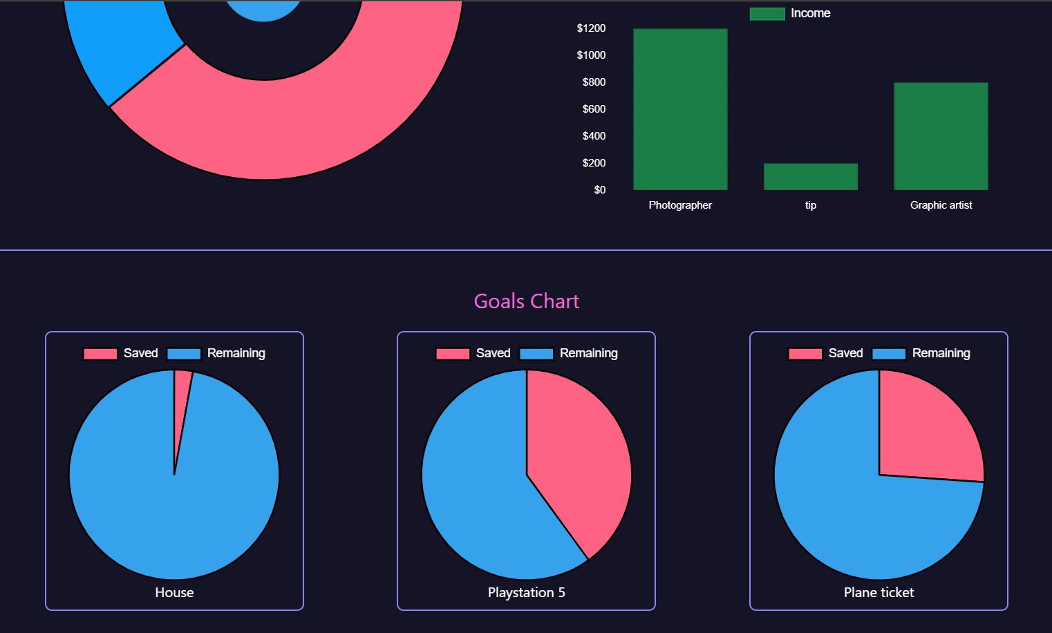 GitHub - MaseCodes20/Ledger
