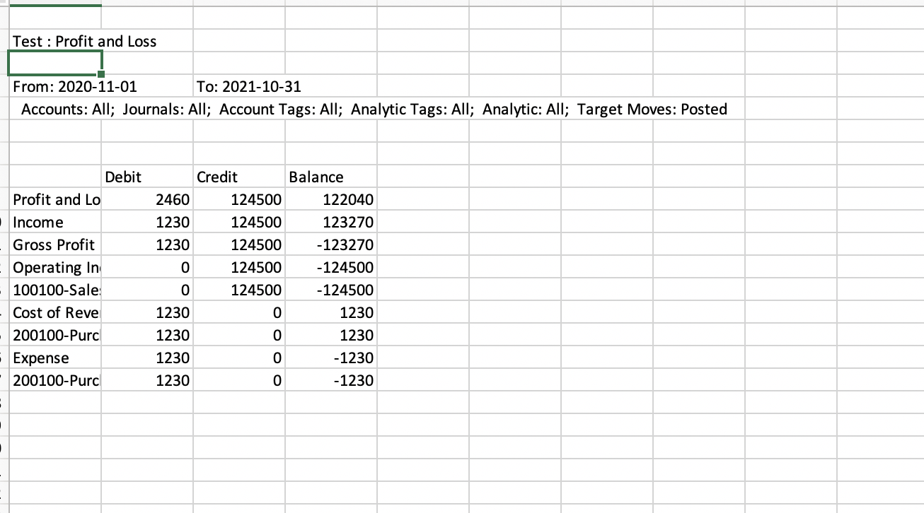 [14][15] Excel reports not working in dynamic_accounts_report · Issue ...