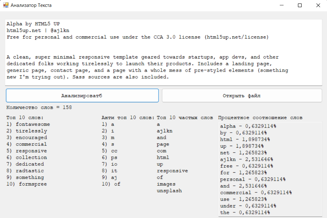 GitHub - MaximSelivanoff/textAnalyzer: The analyzer of the entered or added text. Winforms