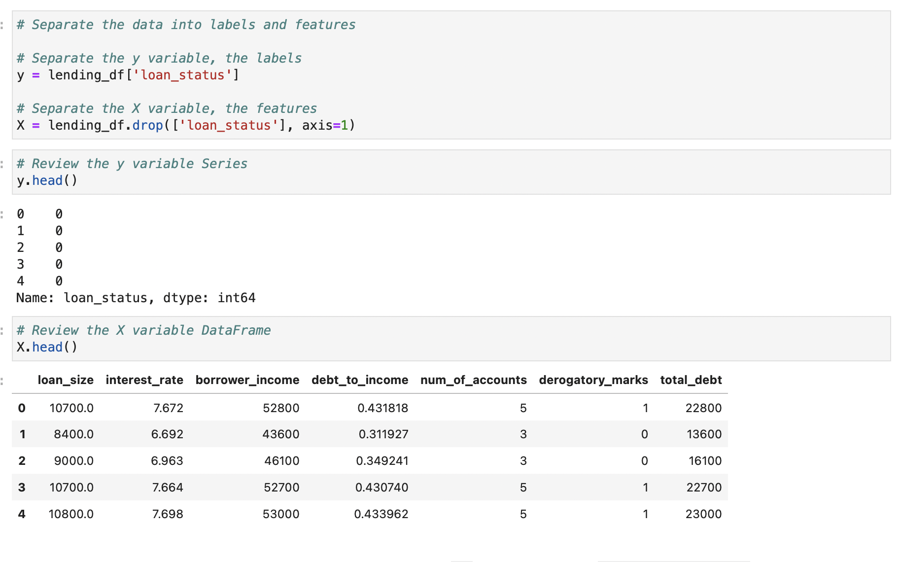 GitHub - jpdoyle123/Supervised_learning_loans