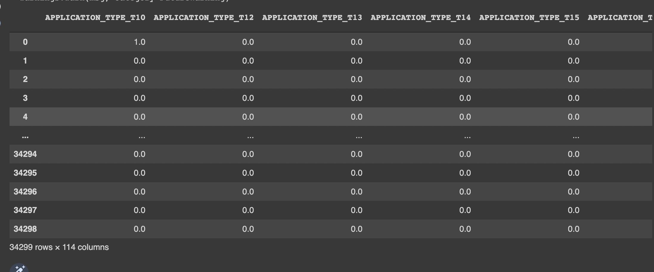 GitHub - jpdoyle123/Neural_network_models