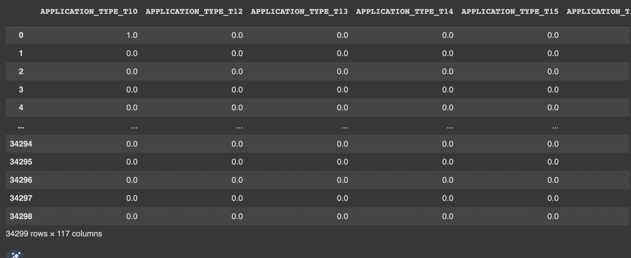 GitHub - jpdoyle123/Neural_network_models