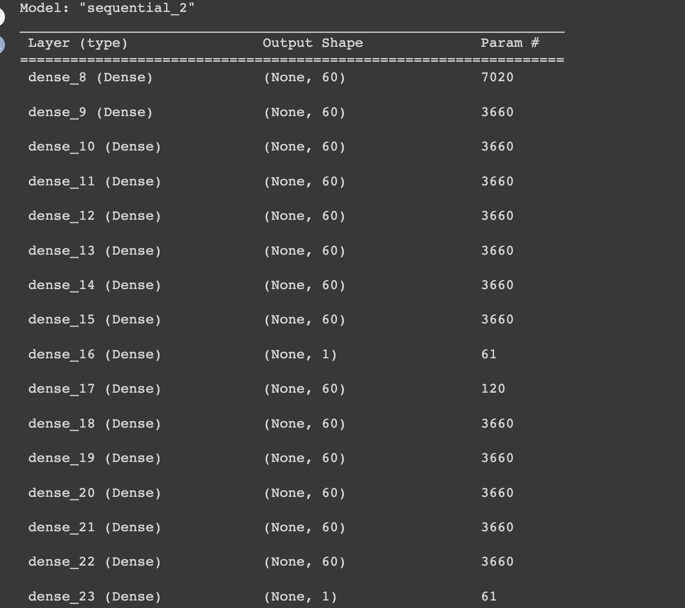 GitHub - jpdoyle123/Neural_network_models
