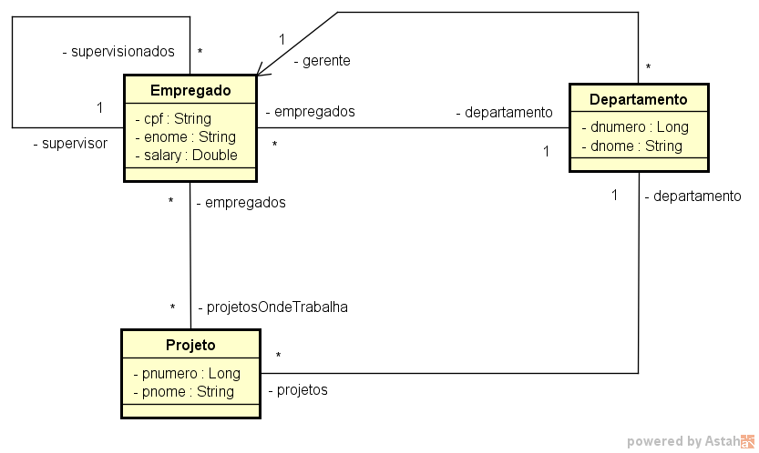 GitHub - Jota-Erre-JR/bdsconsultas