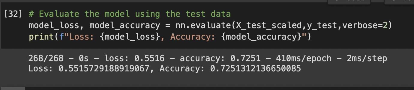GitHub - camillecoding/Neural_Network_Charity_Analysis: This project ...
