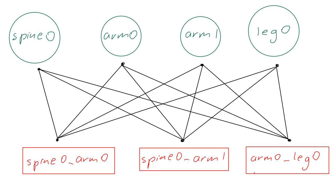 GitHub - jameskim1031/mybots