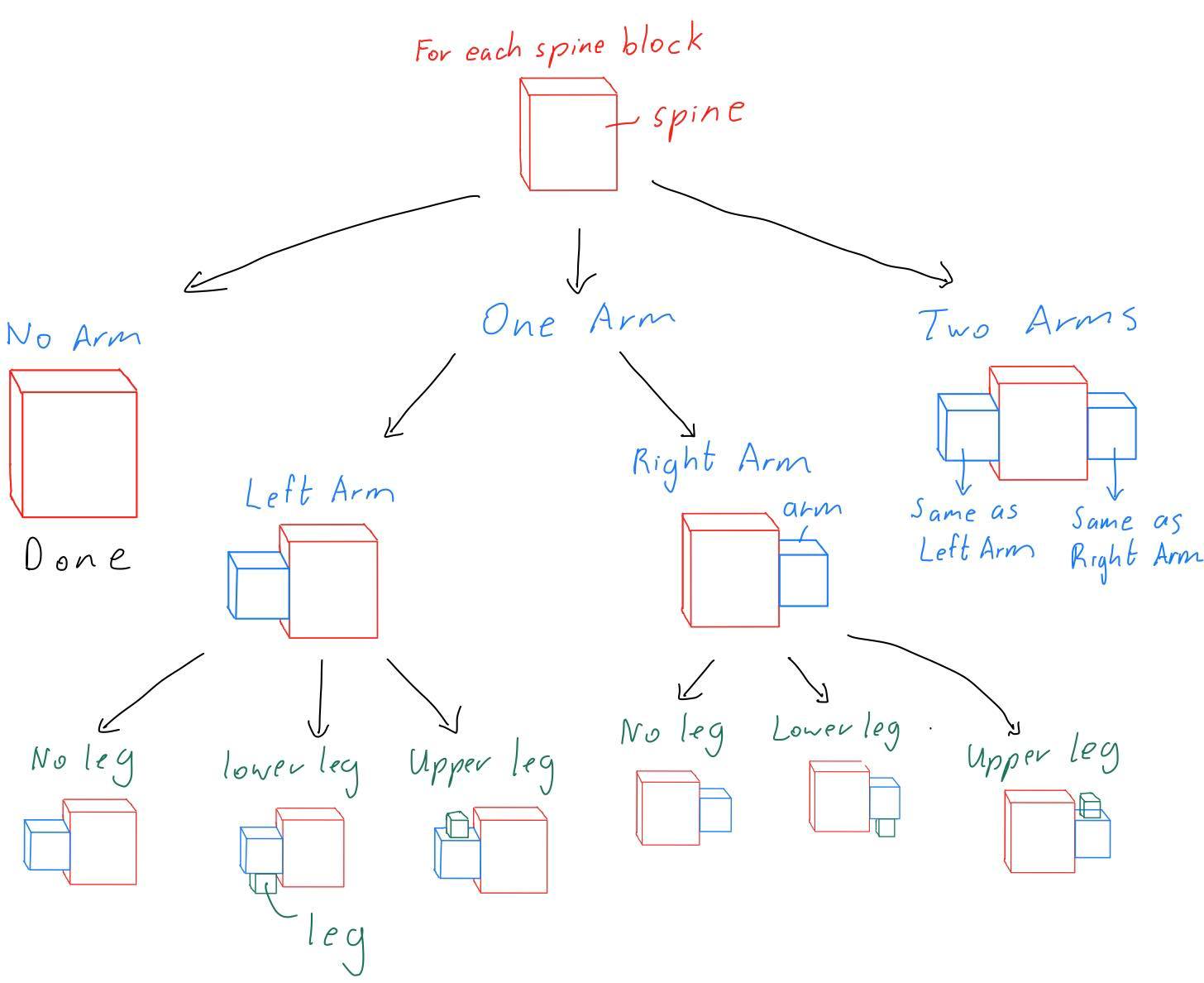 GitHub - jameskim1031/mybots