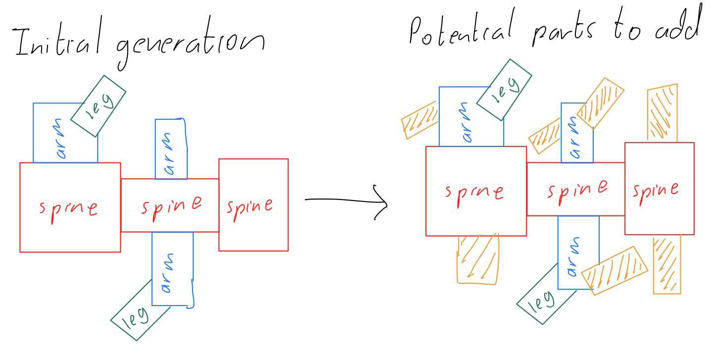 GitHub - jameskim1031/mybots