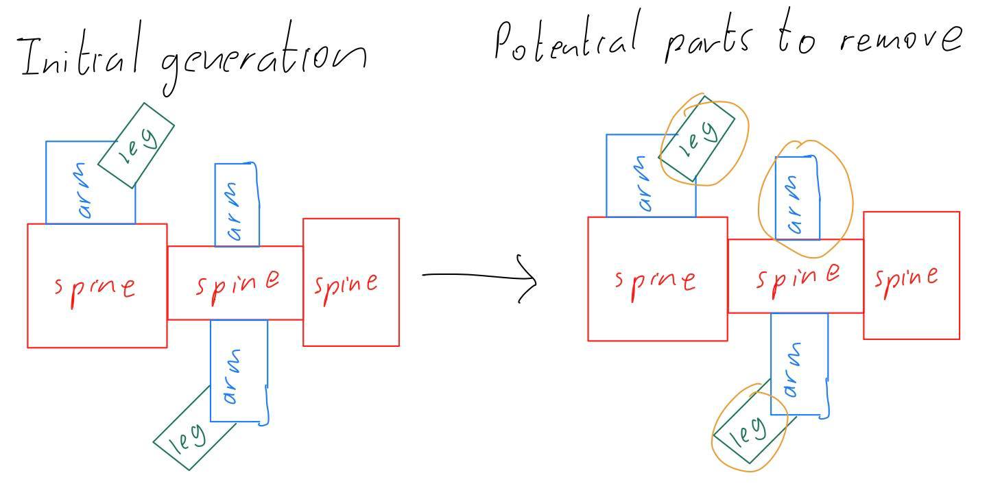 GitHub - jameskim1031/mybots