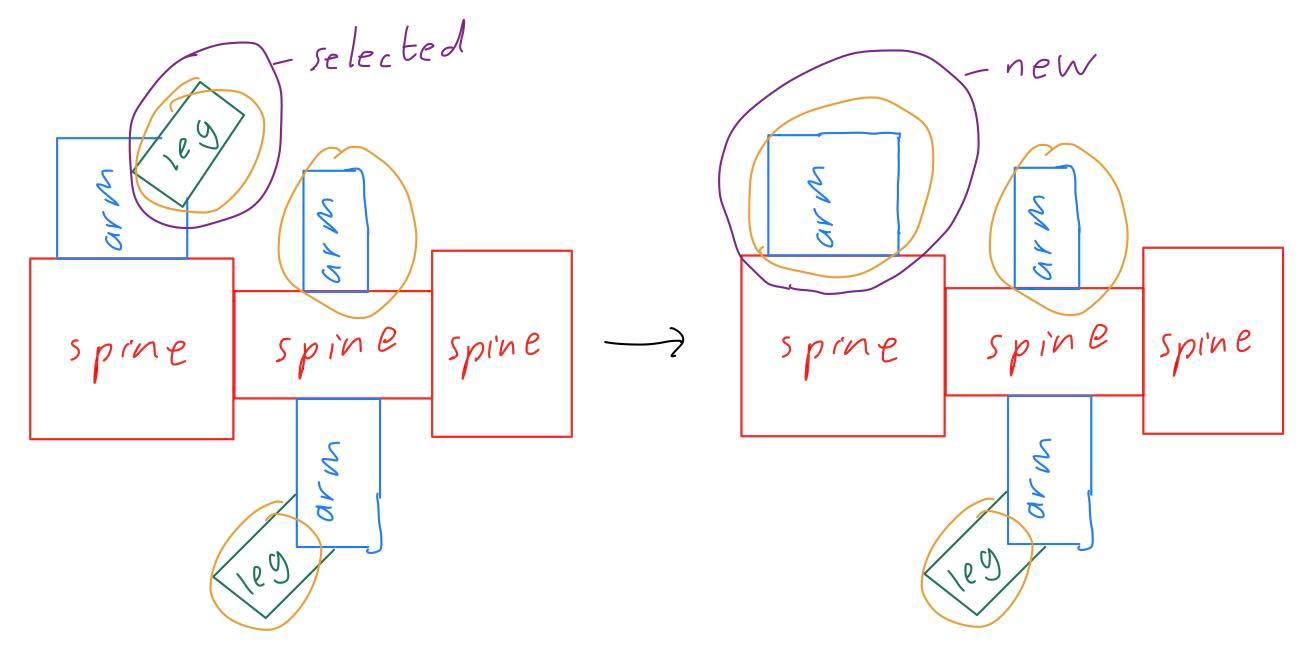 GitHub - jameskim1031/mybots