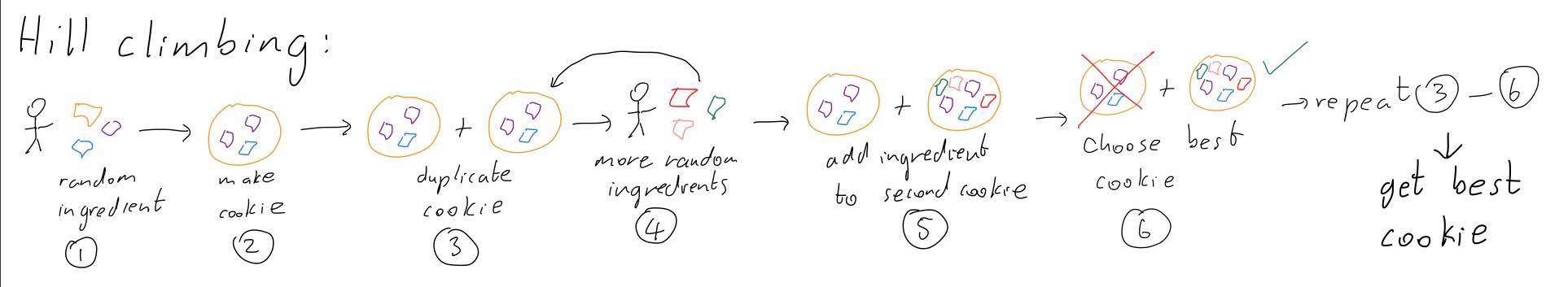 GitHub - jameskim1031/mybots