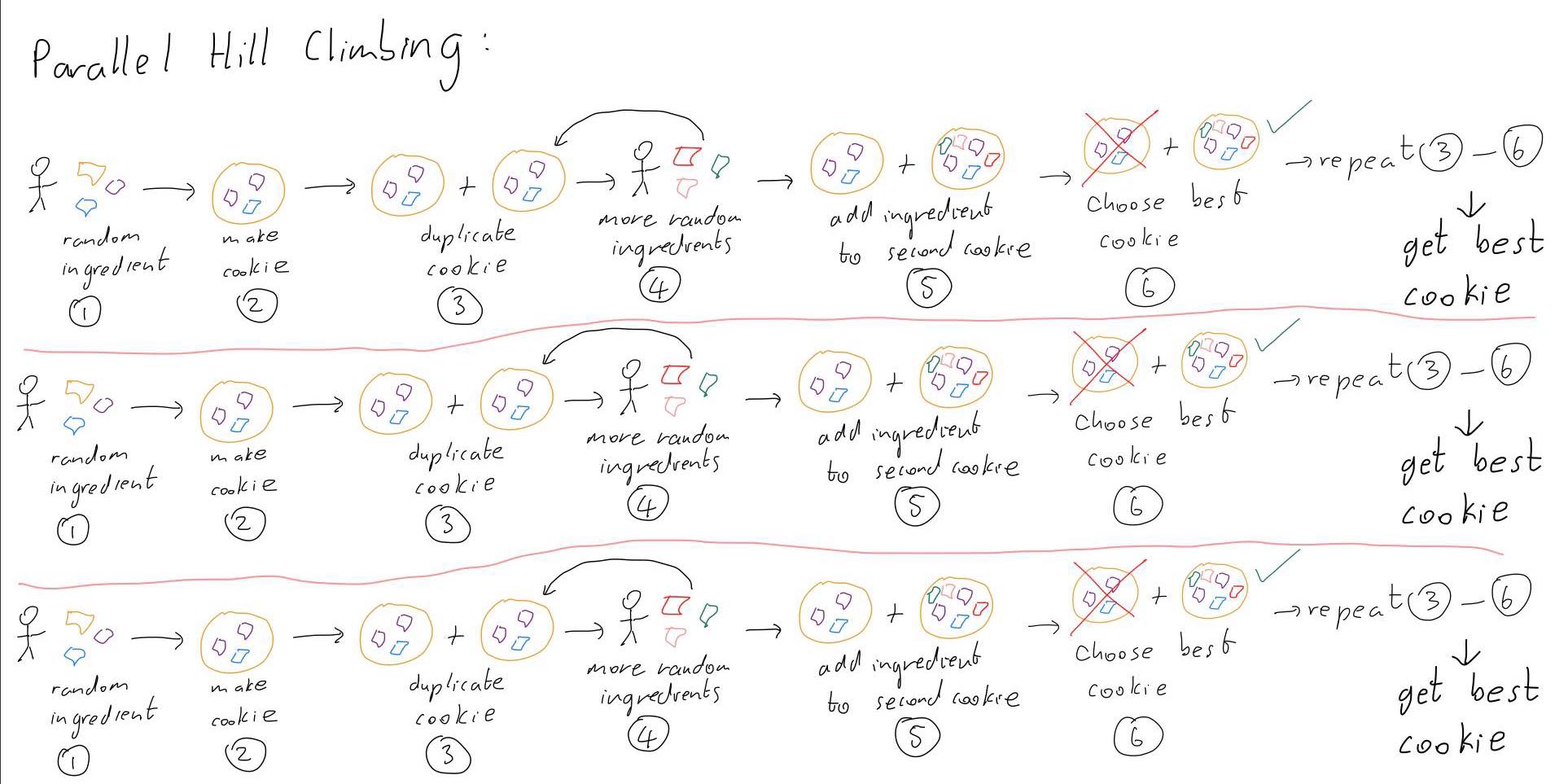 GitHub - jameskim1031/mybots