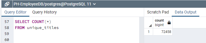 GitHub - JCastro1986/Pewlett-Hackard-Analysis: Pewlett-Hackard-Analysis