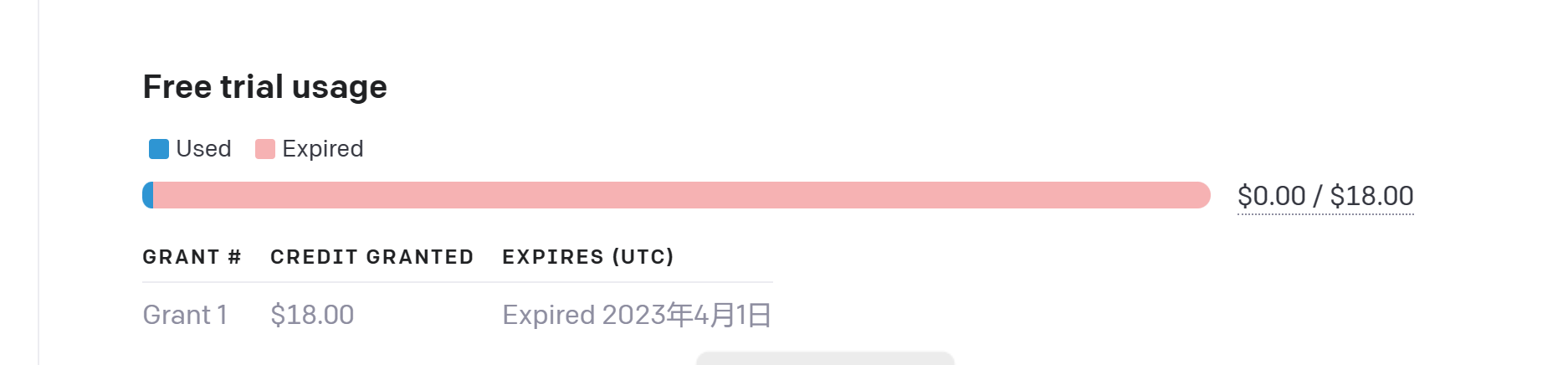 [Local Message] You exceeded your current quota. OpenAI以账户额度不足为由，拒绝服务. · Issue #279 · binary ...