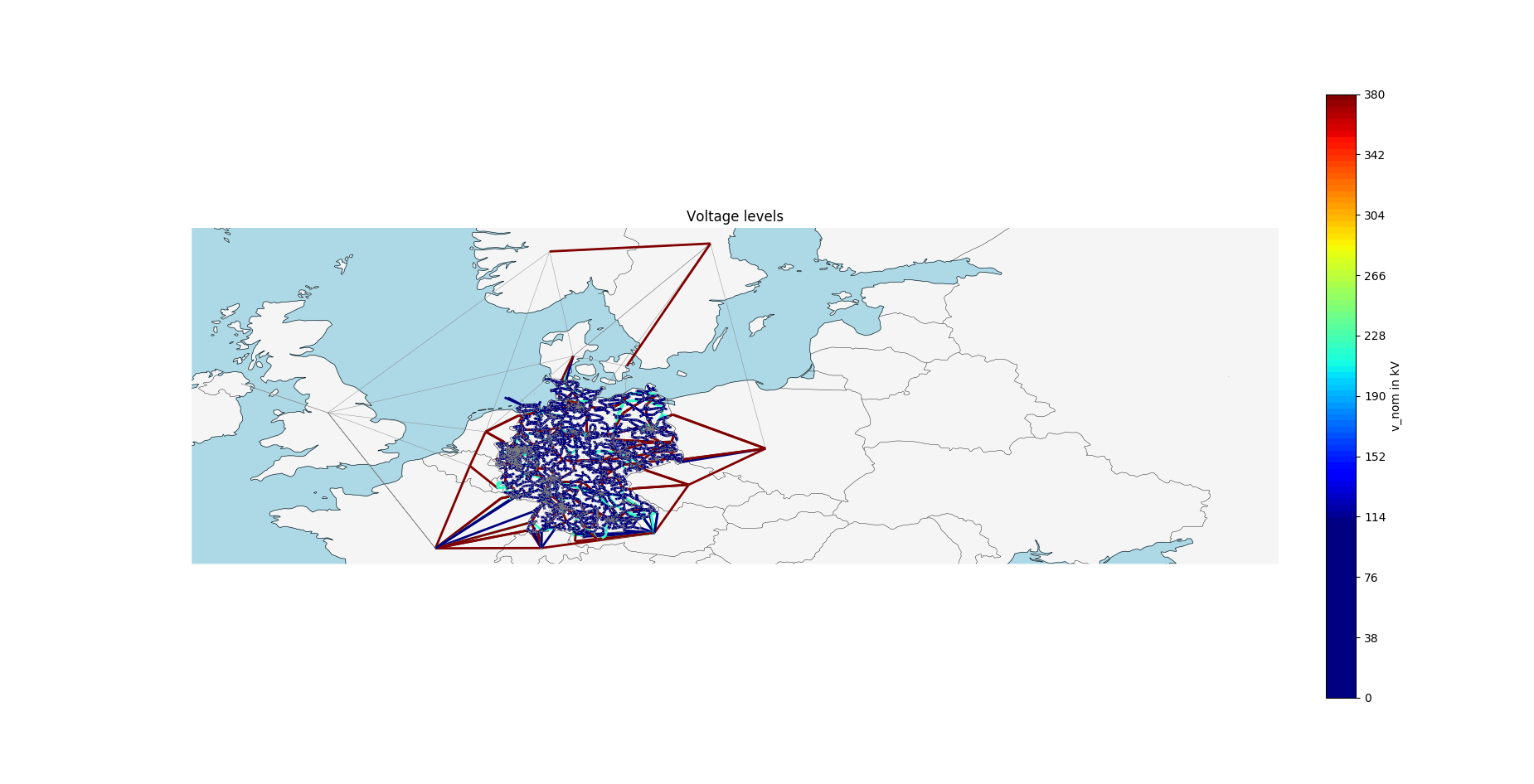 Update to plot.py · Issue #532 · openego/eTraGo · GitHub