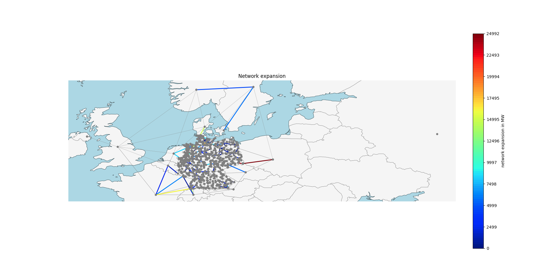 Update to plot.py · Issue #532 · openego/eTraGo · GitHub