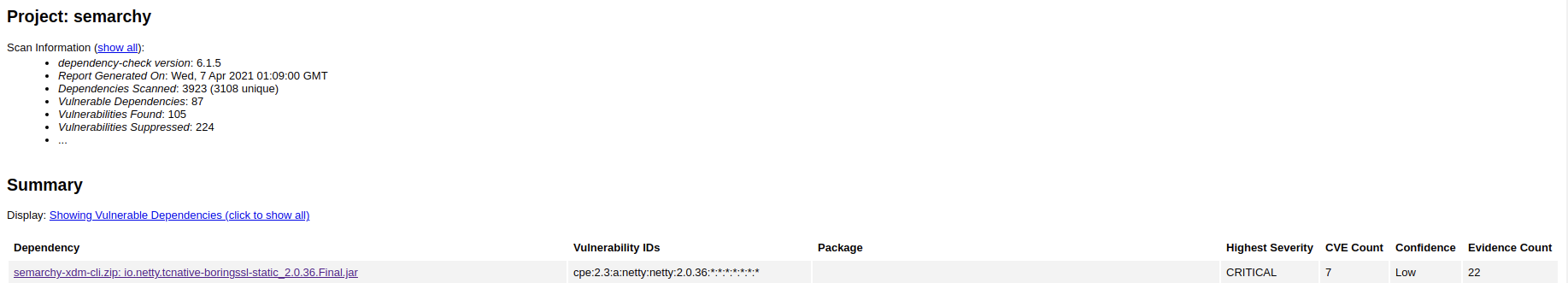 False Positive on netty-tcnative-boringssl-static · Issue #3254 · jeremylong/DependencyCheck ...