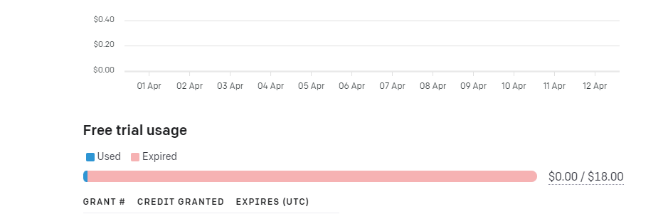 Api Rate Limit · Issue #966 · Significant-Gravitas/AutoGPT · GitHub