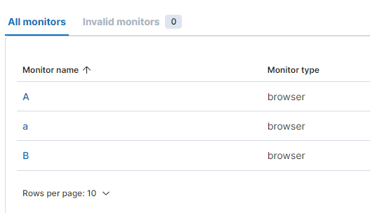 [Synthetics] Management page - Monitor name alphabetical sorting is not case insensitive · Issue ...