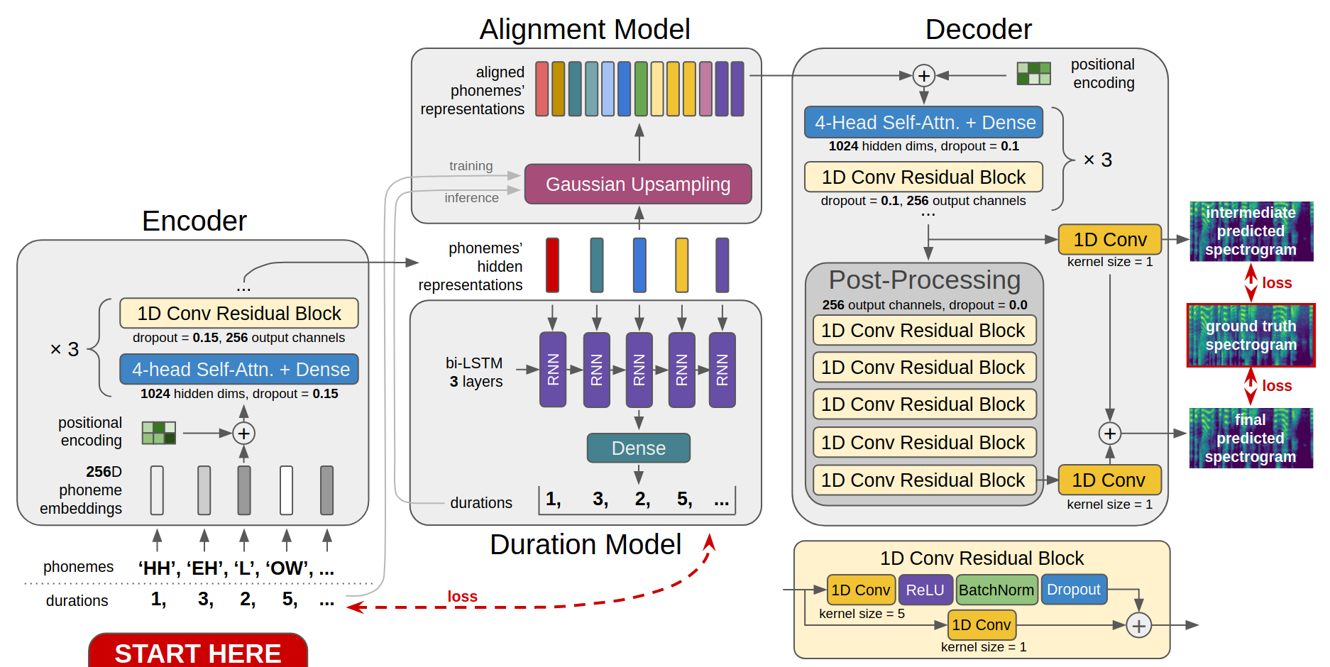 Pictures hosting for torch-opencv · Issue #1 · shrubb/hse-java-graph · GitHub