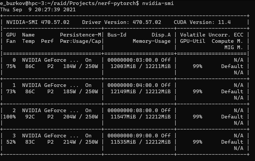 Pictures hosting for torch-opencv · Issue #1 · shrubb/hse-java-graph · GitHub