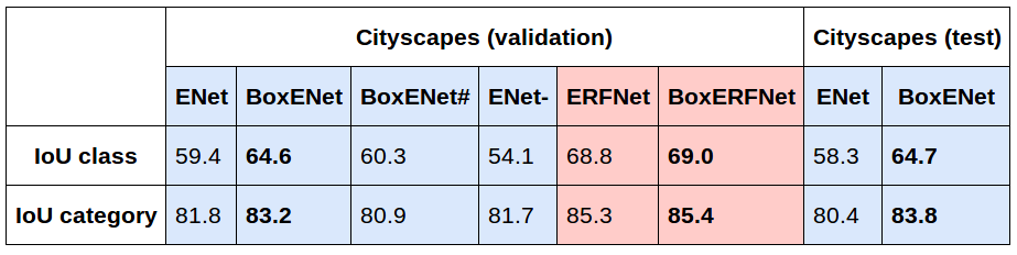 Pictures hosting for torch-opencv · Issue #1 · shrubb/hse-java-graph · GitHub