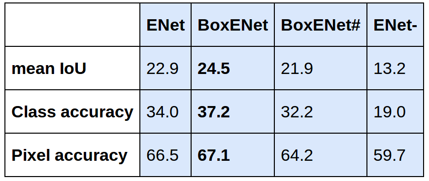Pictures hosting for torch-opencv · Issue #1 · shrubb/hse-java-graph · GitHub
