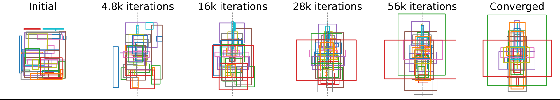 Pictures hosting for torch-opencv · Issue #1 · shrubb/hse-java-graph · GitHub
