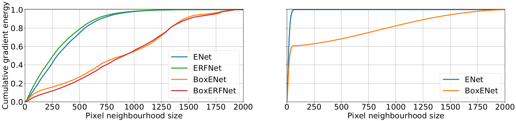 Pictures hosting for torch-opencv · Issue #1 · shrubb/hse-java-graph · GitHub
